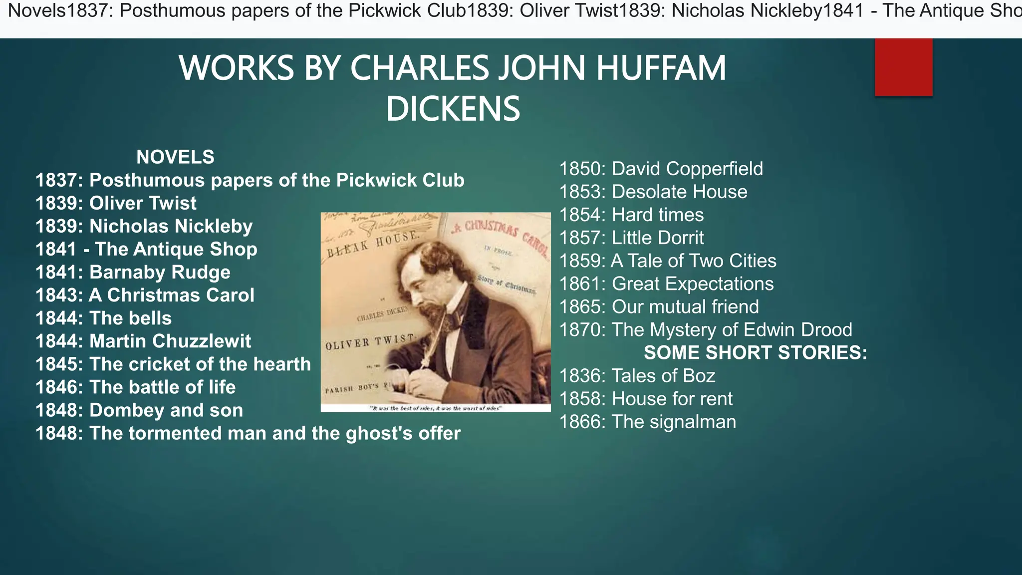 EXPOSICION OLIVER TWIST. INGLES.pptx