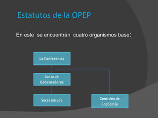 Exposicion opep diapositivas | PPT