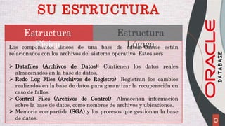 Oracle exposición de como funciona y como es toda la plataforma. Oracle ...