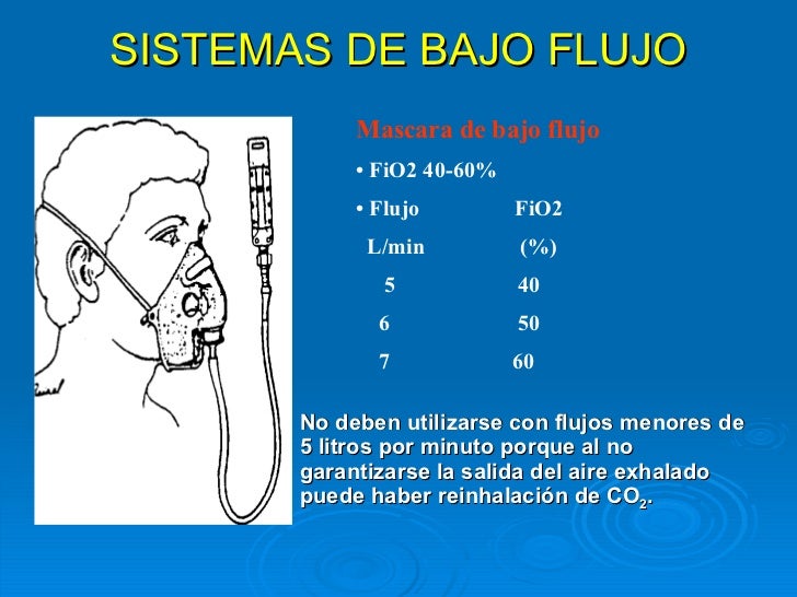 Exposicion Oxigenoterapia