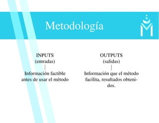Christopher Jones - Metodologías/Métodos de Diseño | PDF