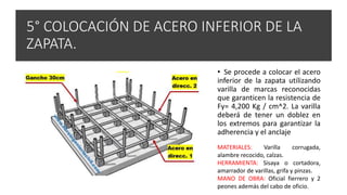 PROCESOS CONTRUCTIVOS DE ZAPATAS.pptx