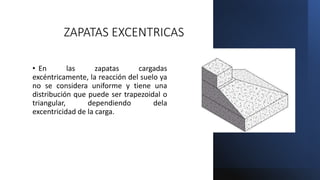 PROCESOS CONTRUCTIVOS DE ZAPATAS.pptx