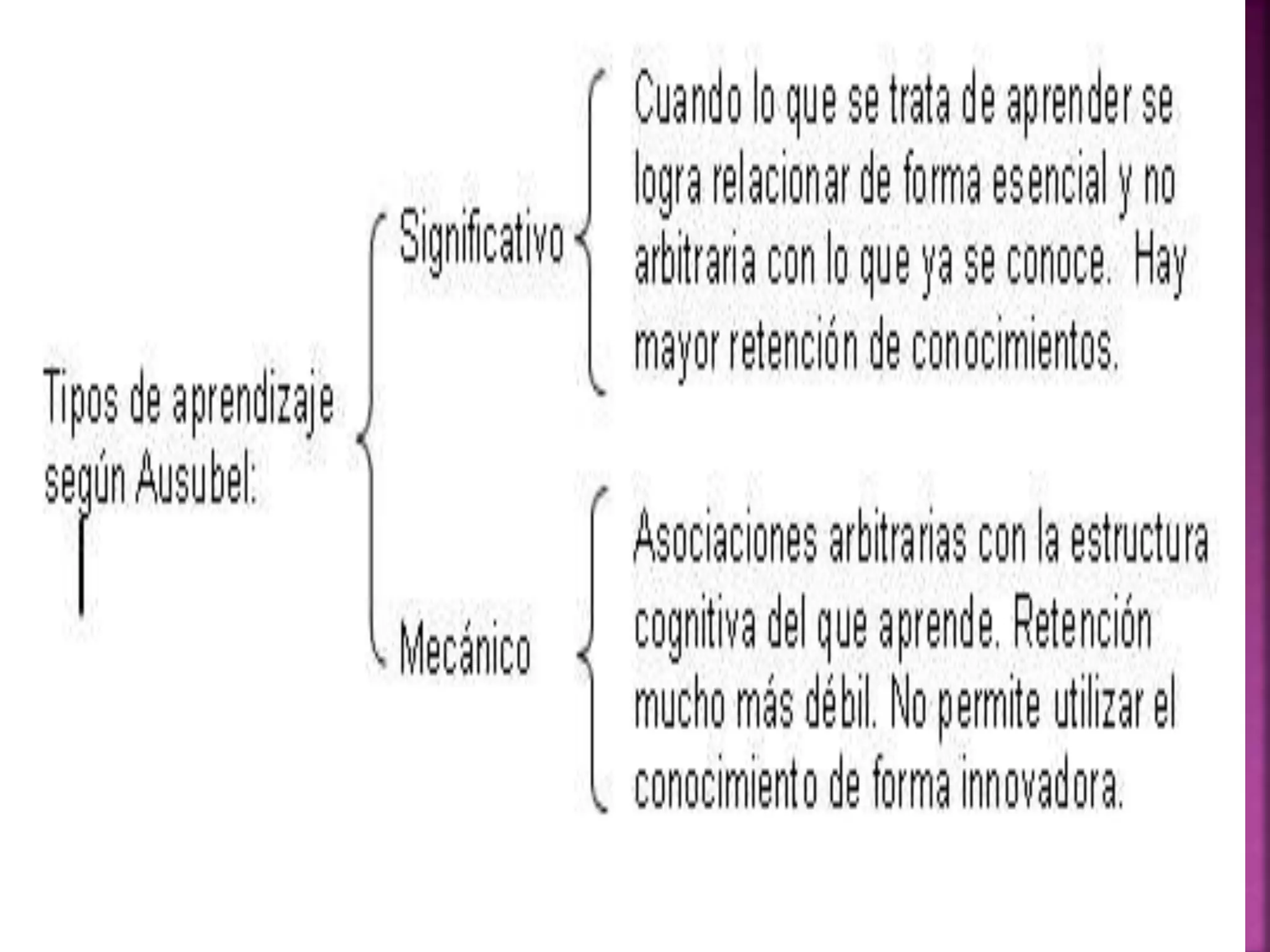 Exposicion ps. educativa (david ausubel teoria del aprendizaje ...