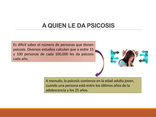 EXPOSICION PSICOSIS..pptx como evaluar su diagnostico y tratamiento | PPTX