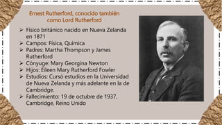 Experimento de Rutherford: Lamina de oro | PPTX