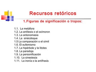 Exposicion recursos retoricos | PPT