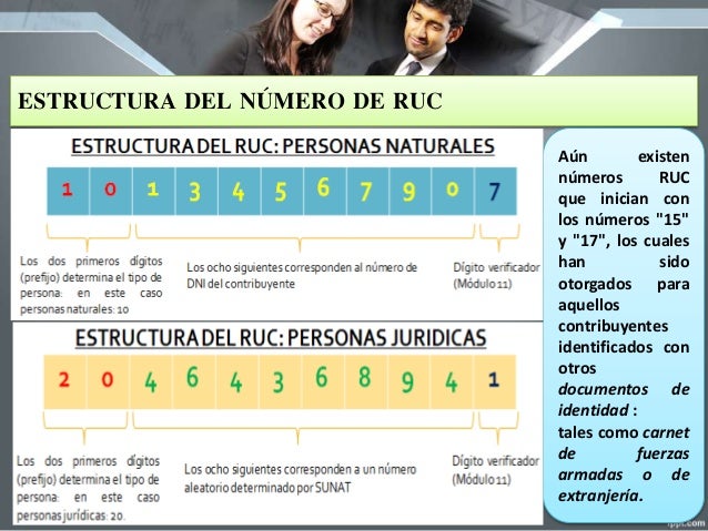 PRESENTACIÓN RUC, LICENCIA Y DEFENSA CIVIL