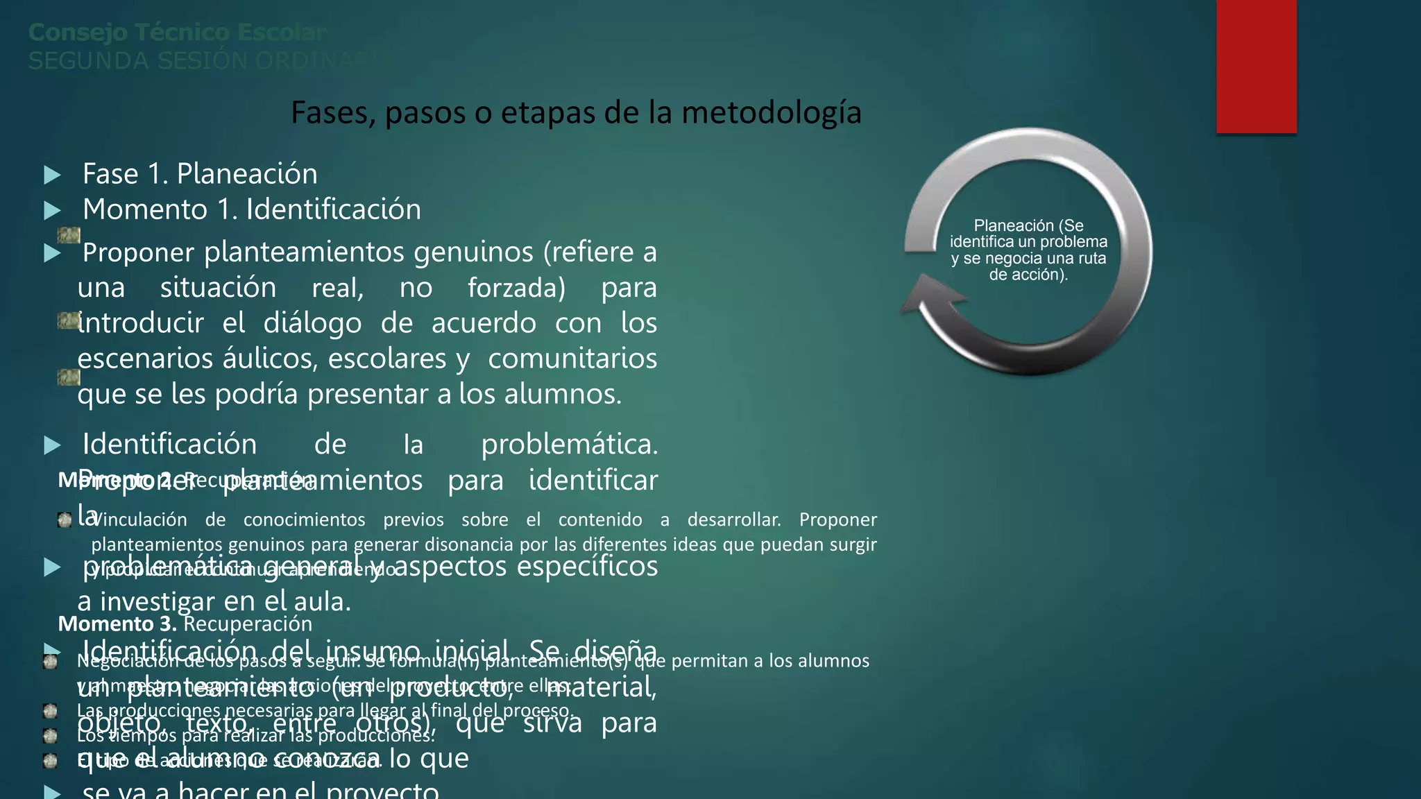 Exposicion Sugerencias Metodológicas Para El Desarrollo De Los