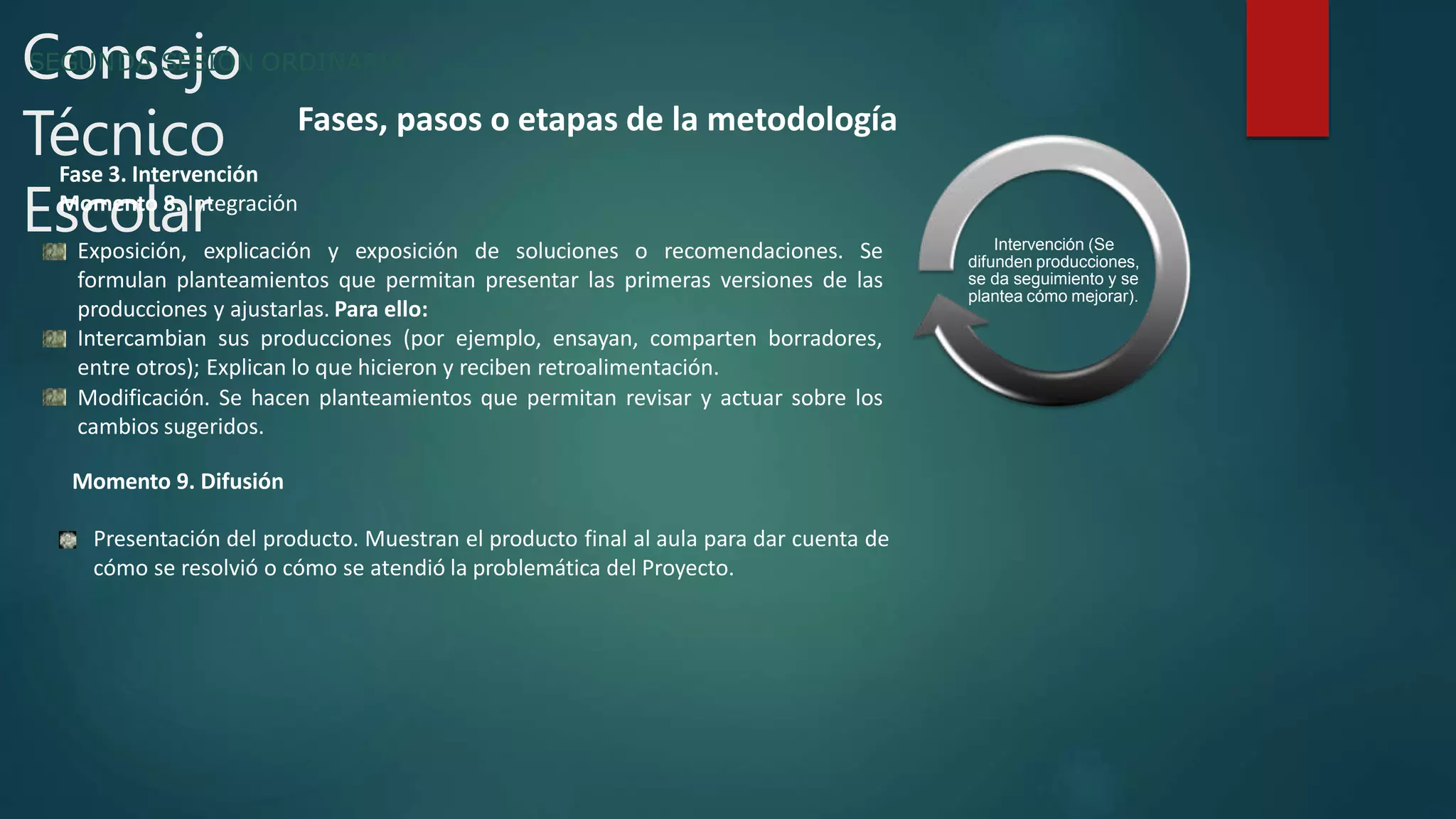 Exposicion Sugerencias Metodológicas Para El Desarrollo De Los
