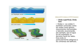 EXPOSICION T 01- GRUPO 5..pptx