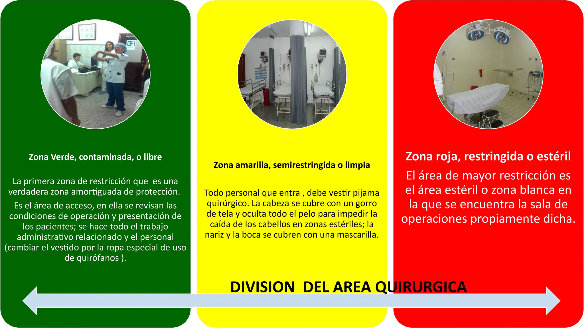 CENTRALES DE ESTERILIZACION PRESENTACION | PPTX