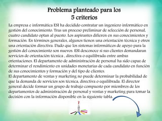 Toma de decisiones-Investigacion de Operaciones