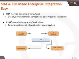 Exposing Business Functionalities with SOA, Integration and API Management | PDF