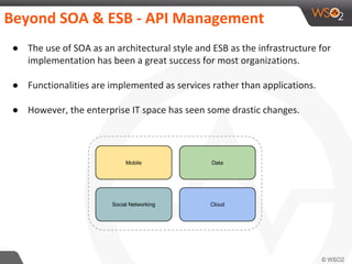Exposing Business Functionalities with SOA, Integration and API ...