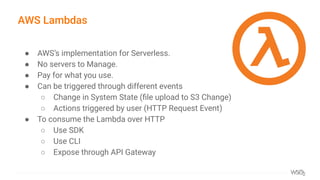 Exposing Lambda Functions as Managed APIs | PPT