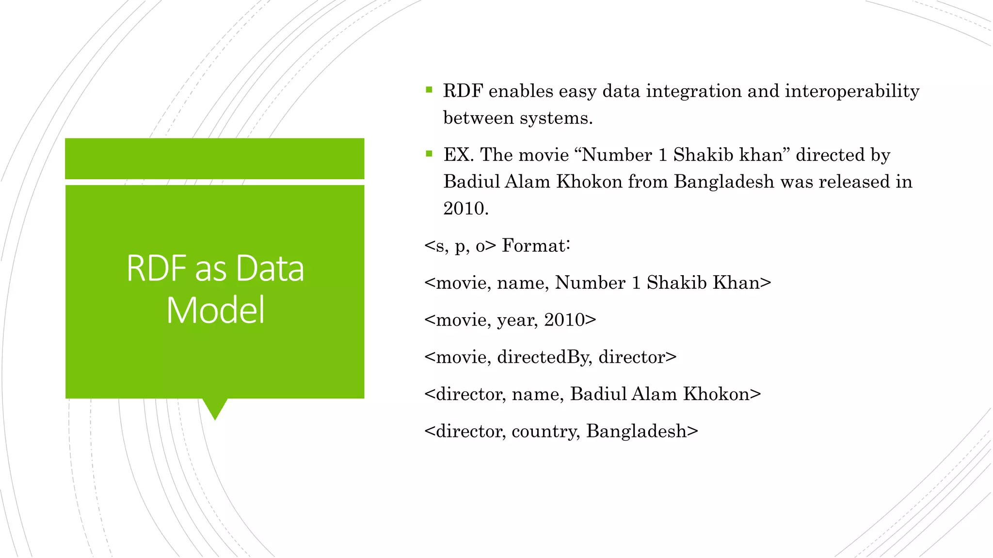 Exposing relational database as rdf | PPTX