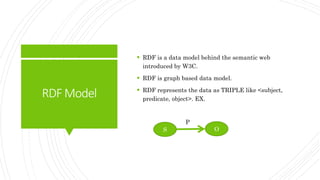 Exposing relational database as rdf | PPTX