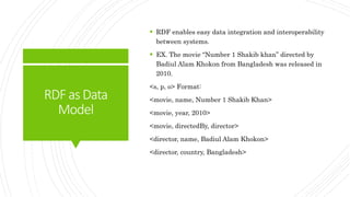 Exposing relational database as rdf | PPTX