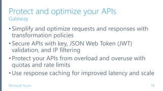 Exposing services with Azure API Management | PPT