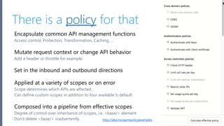 Exposing services with Azure API Management | PPT