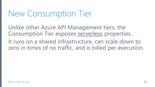 Exposing services with Azure API Management | PPT