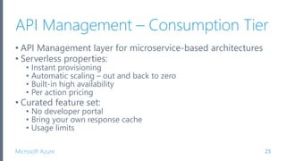 Exposing services with Azure API Management | PPT
