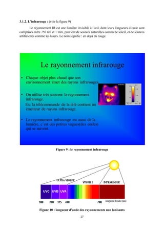 L'irradiation | PDF