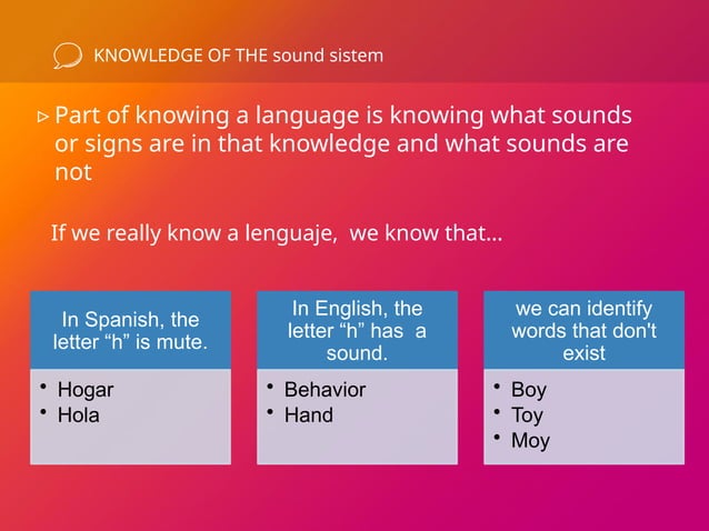 Exposition - What is Language PART 1.pptx
