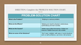 Expository essay | PPT