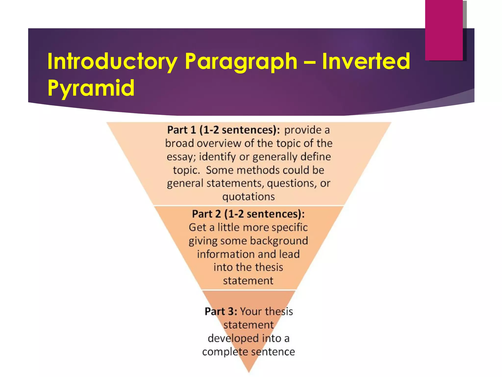 Expository Essay PowerPoint_russellrodrigo | PPT