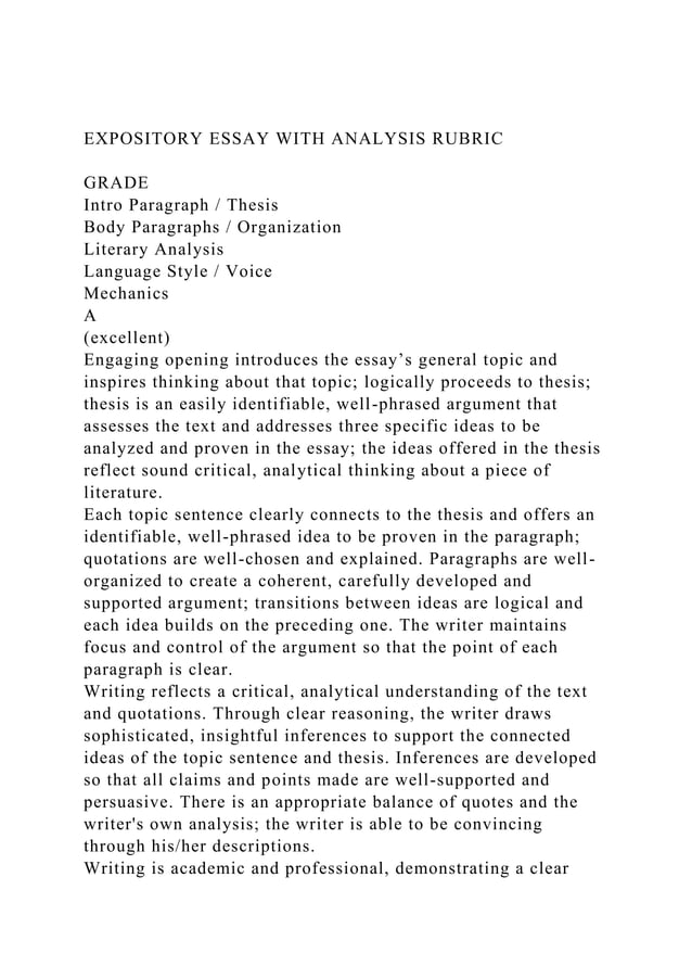 EXPOSITORY ESSAY WITH ANALYSIS RUBRICGRADEIntro Paragraph .docx