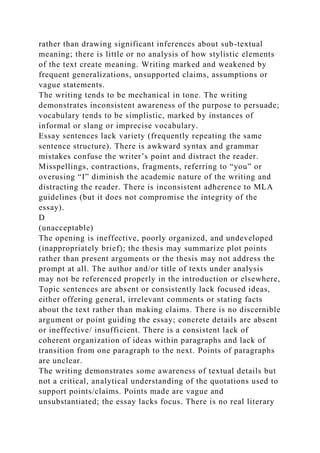 EXPOSITORY ESSAY WITH ANALYSIS RUBRICGRADEIntro Paragraph .docx