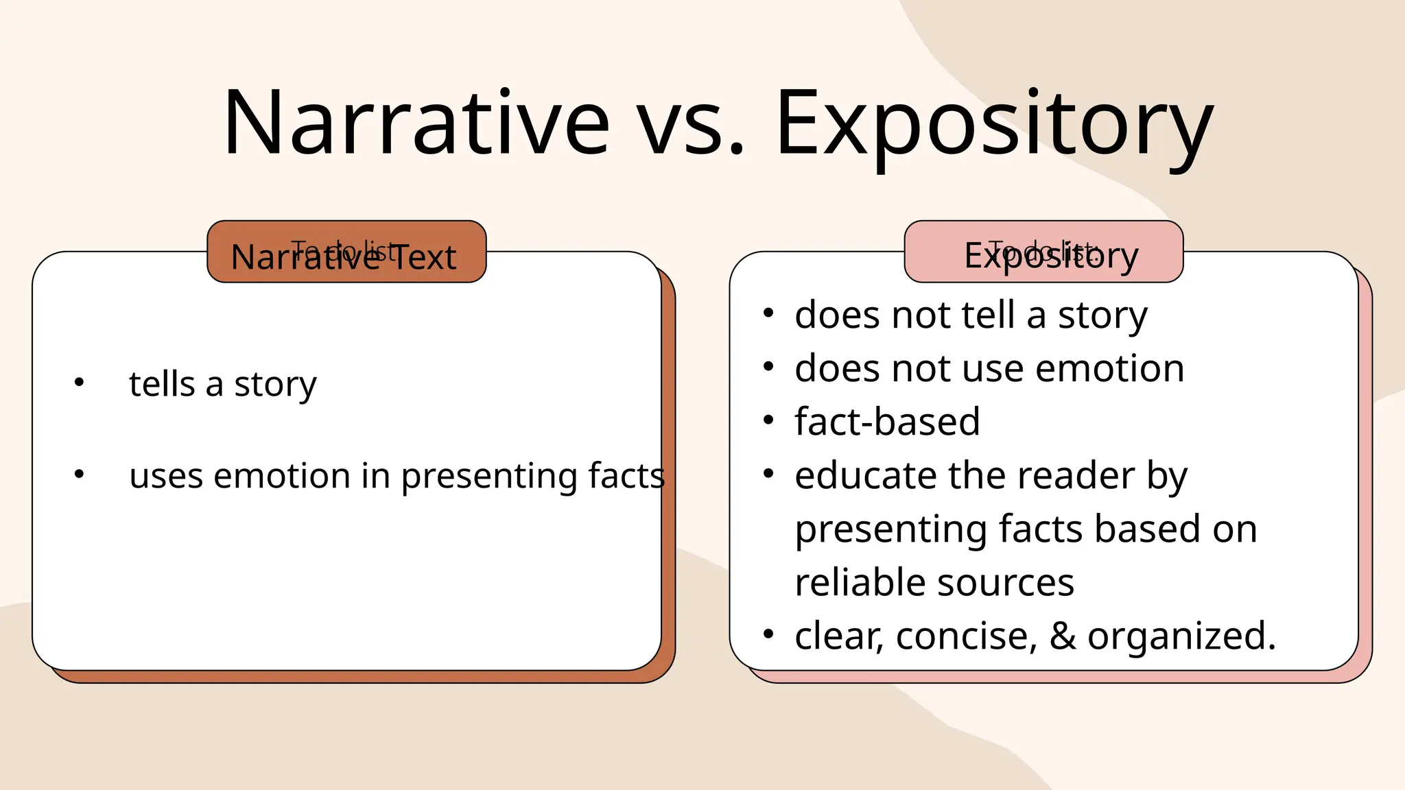 G7 MATATAG- Q3-WEEK 1. EXPOSITORY TEXT ppt.pptx