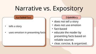 G7 MATATAG- Q3-WEEK 1. EXPOSITORY TEXT ppt.pptx