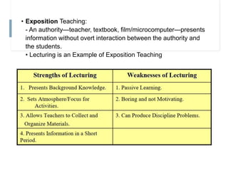 Expository Teaching | PPTX