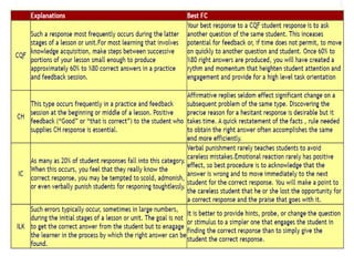 Expository Teaching | PPTX