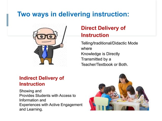 Expository Teaching | PPTX