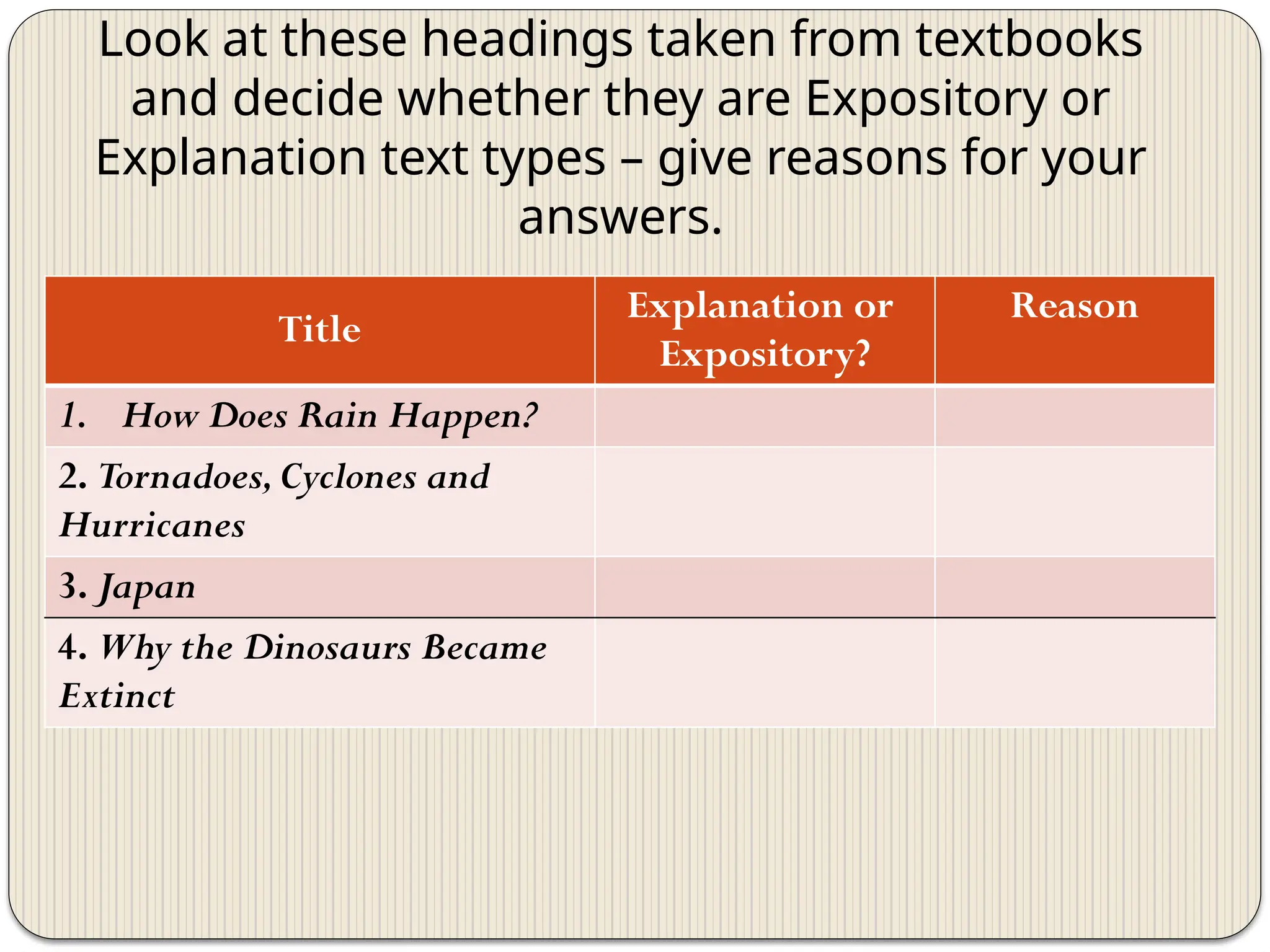 expository text lesson 7 grade 7 english.pptx