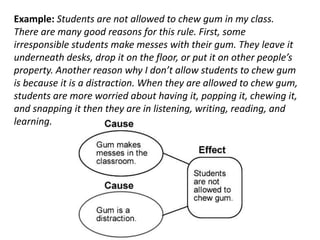 Expository Text ppt 2017.pptx