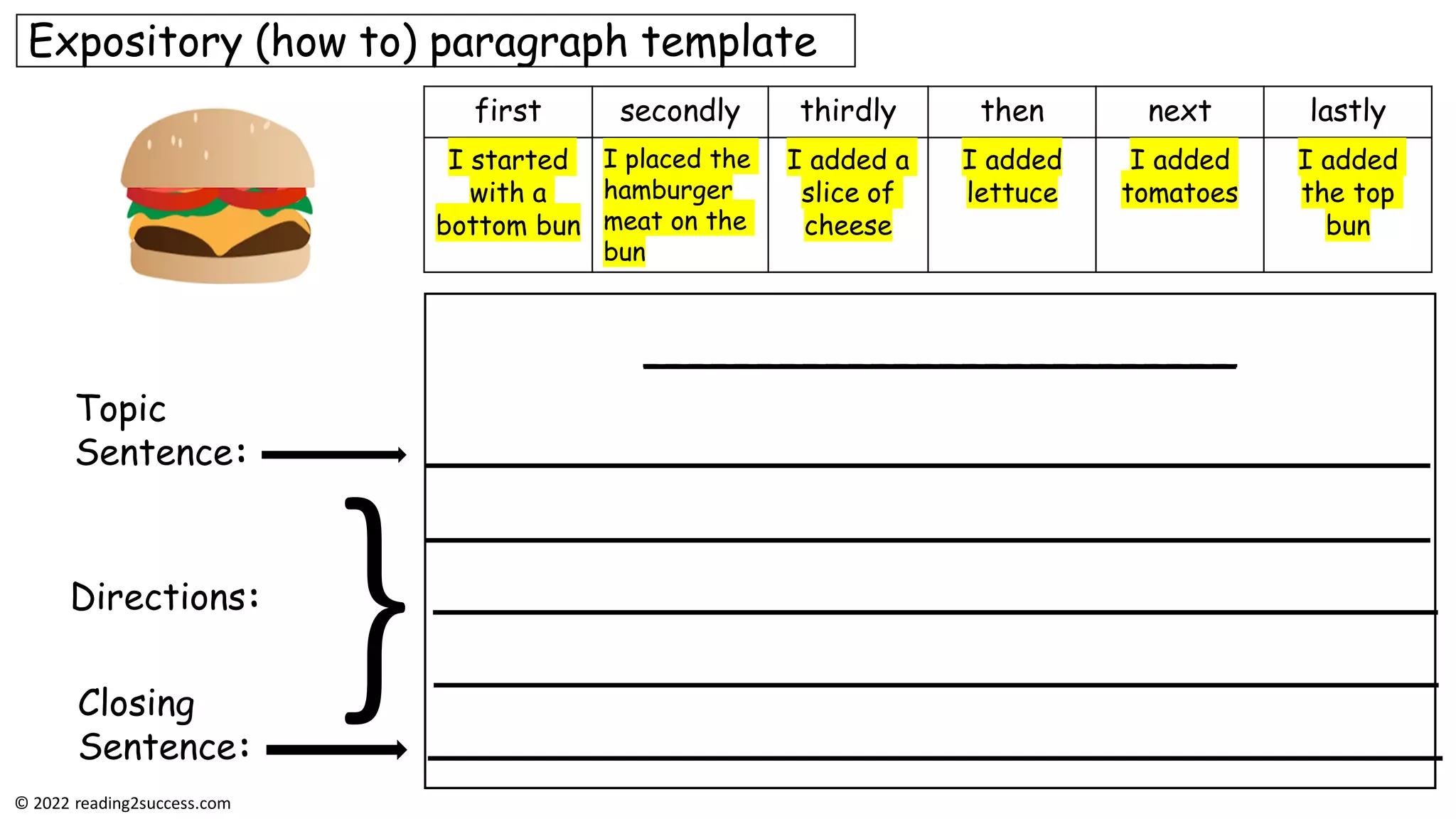How to Introduce Kids to Expository Writing - explains something or ...