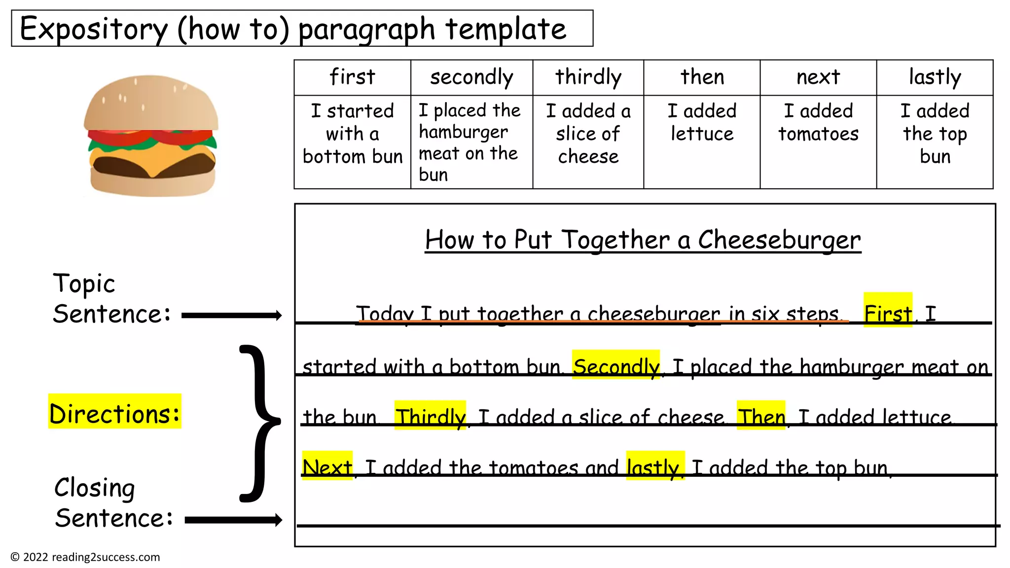 How to Introduce Kids to Expository Writing - explains something or ...