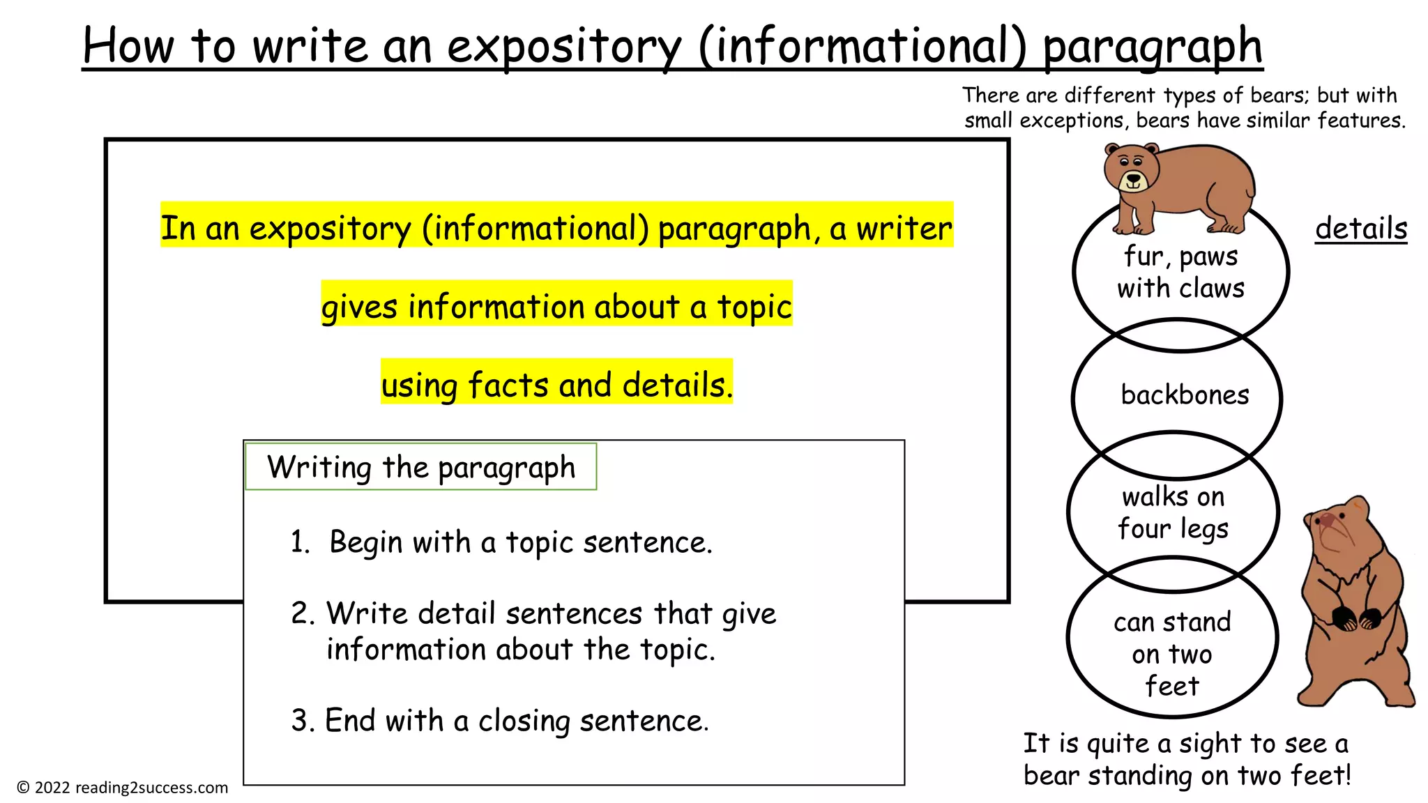 How to Introduce Kids to Expository Writing - explains something or ...