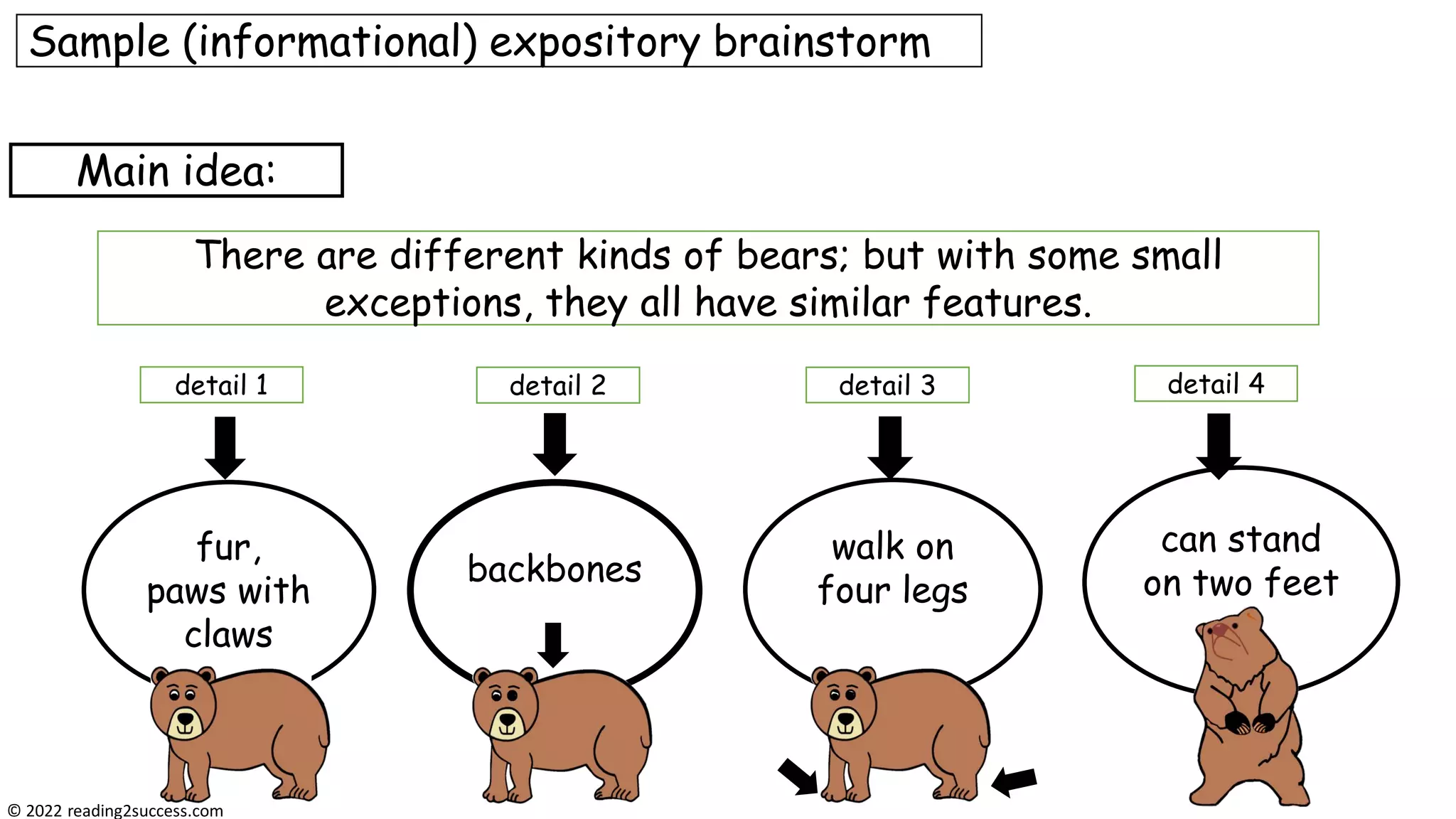 How to Introduce Kids to Expository Writing - explains something or ...
