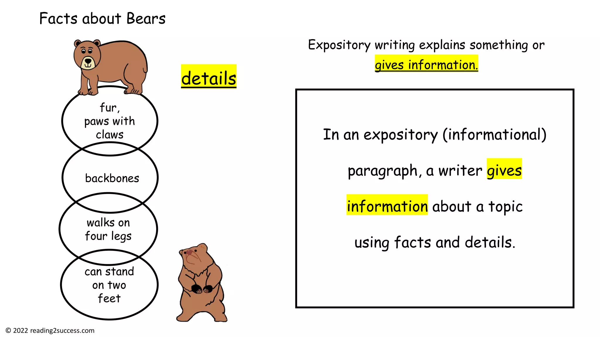 How to Introduce Kids to Expository Writing - explains something or ...