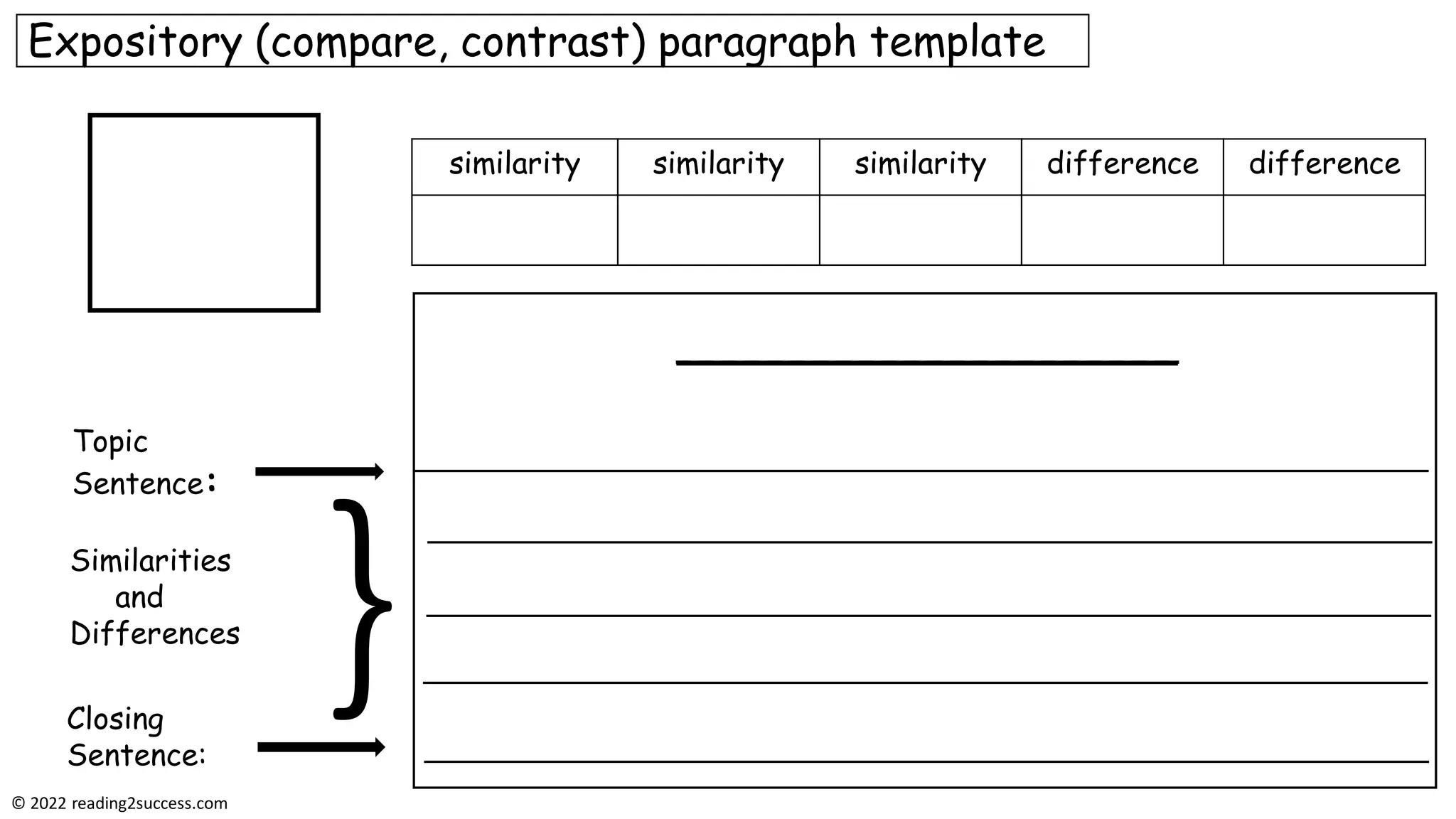 How to Introduce Kids to Expository Writing - explains something or ...