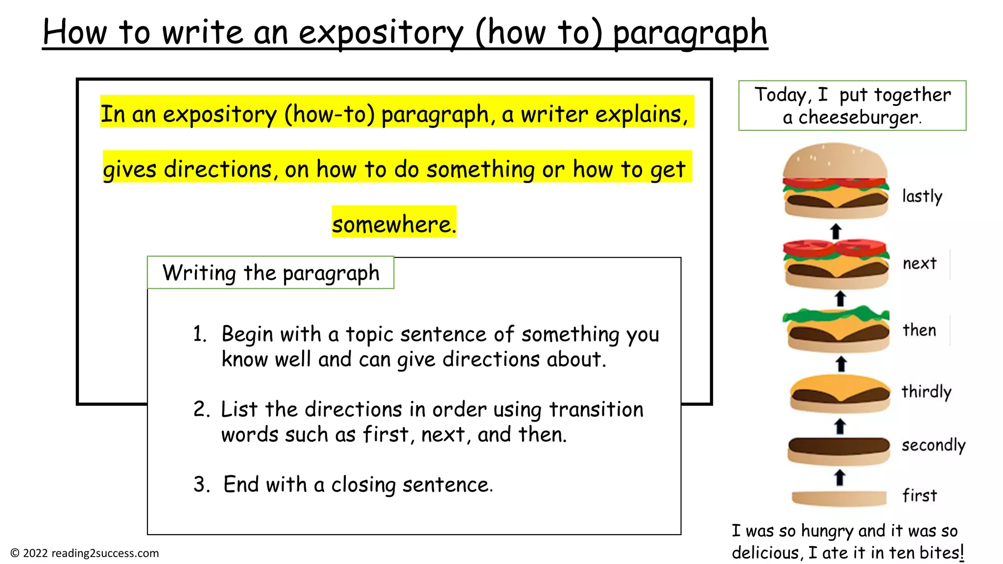 How to Introduce Kids to Expository Writing - explains something or ...