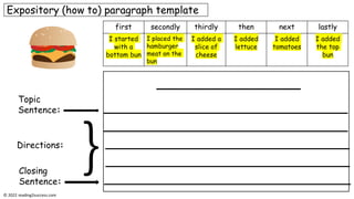 How to Introduce Kids to Expository Writing - explains something or ...