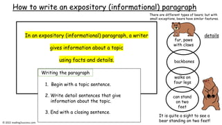 How to Introduce Kids to Expository Writing - explains something or ...