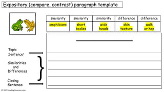 How to Introduce Kids to Expository Writing - explains something or ...